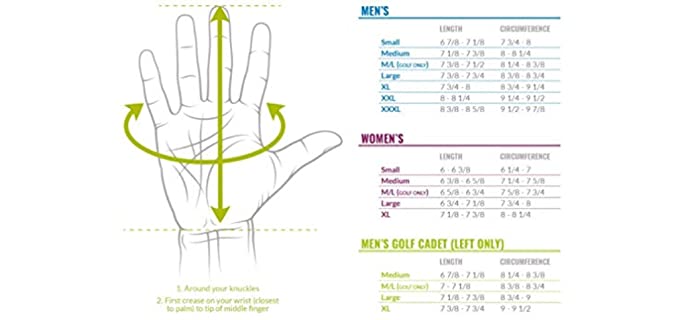 Bionic Golf Gloves Glove Magazine