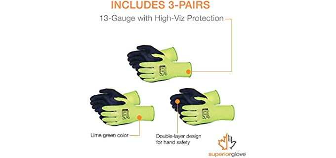 Best Landscaping Gloves - Glove Magazine
